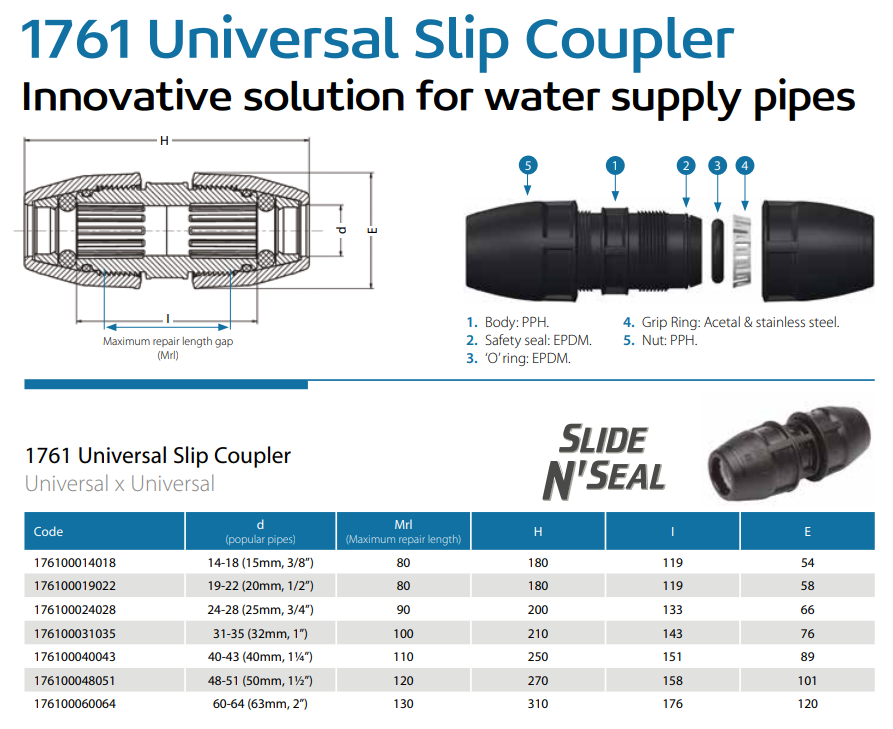 Plasson Universal Slip Coupling | Plastics Express